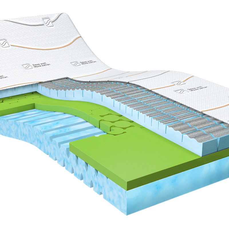 Mline - Matras Cool Motion 3 - De Slaapzaak